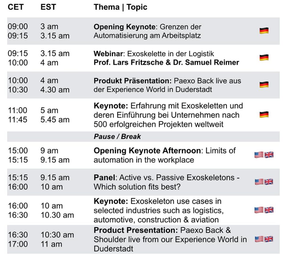 Ottobock Exo Day 2020 Events Exoskeleton Report