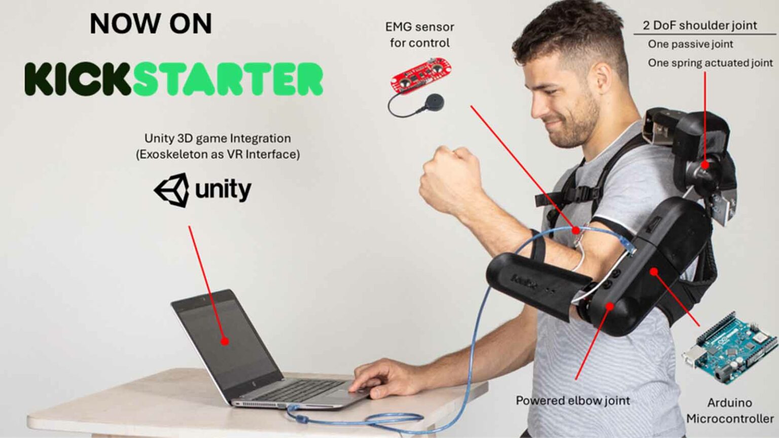 Start-Up Auxivo AG Launches Educational Robotic Exoskeleton Kit on ...