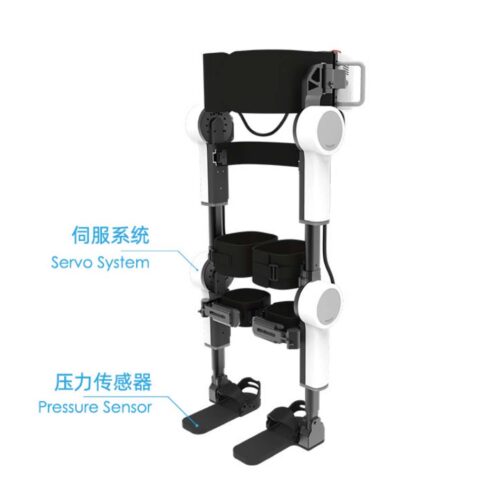 UGO220 - Exoskeleton Report