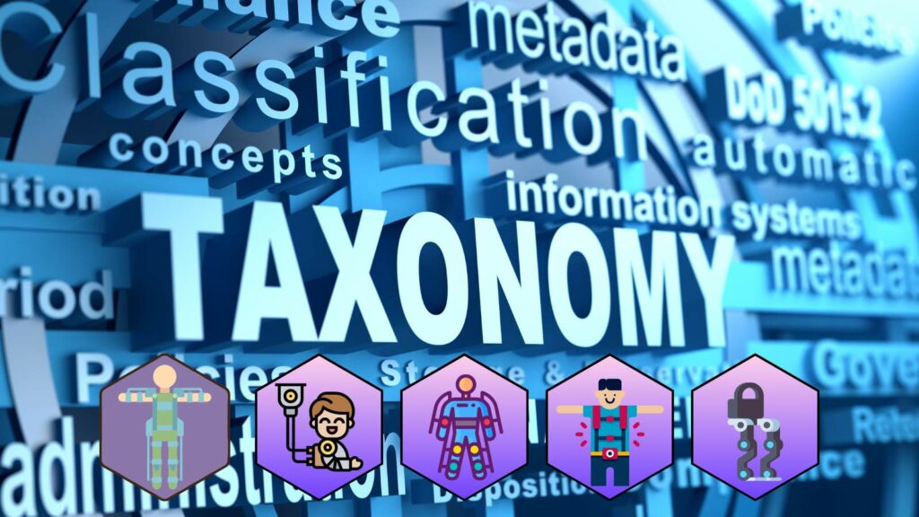 Soft Exoskeletons and Exosuits Technology Exoskeleton Report