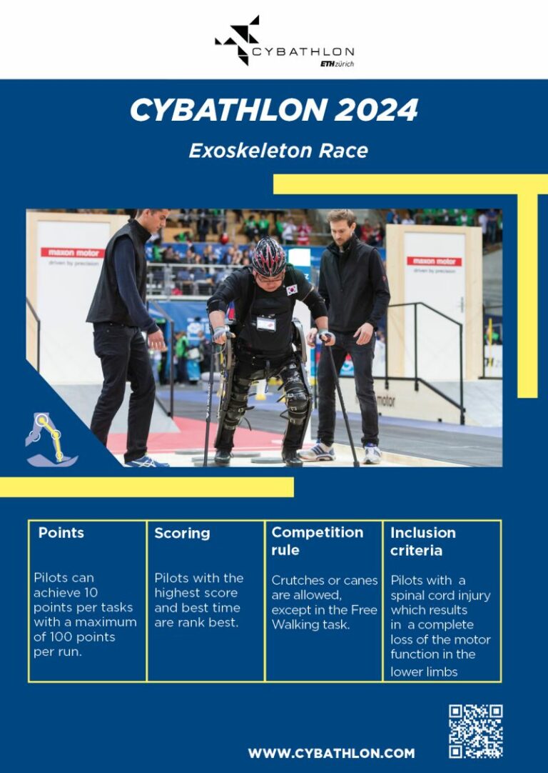 CYBATHLON 2024 Exoskeleton Race - Exoskeleton Report