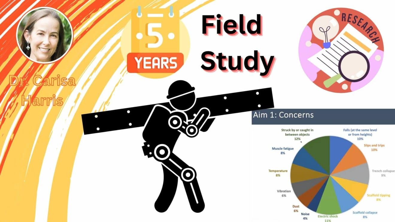 22 Exoskeletons For Work and Industry Into 6 Categories Industrial ...