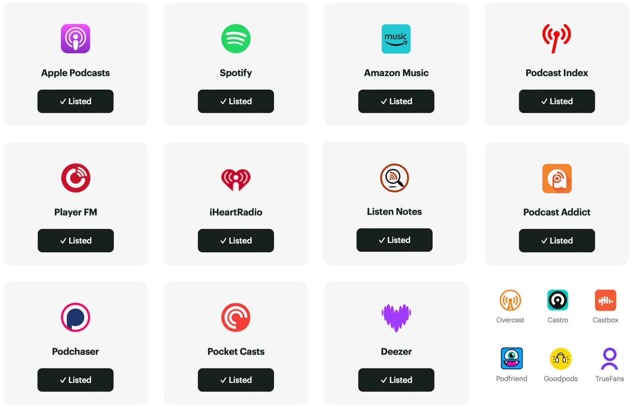 The Exoskeletons and Wearable Robotics Podcast Reaches 100 Downloads ...
