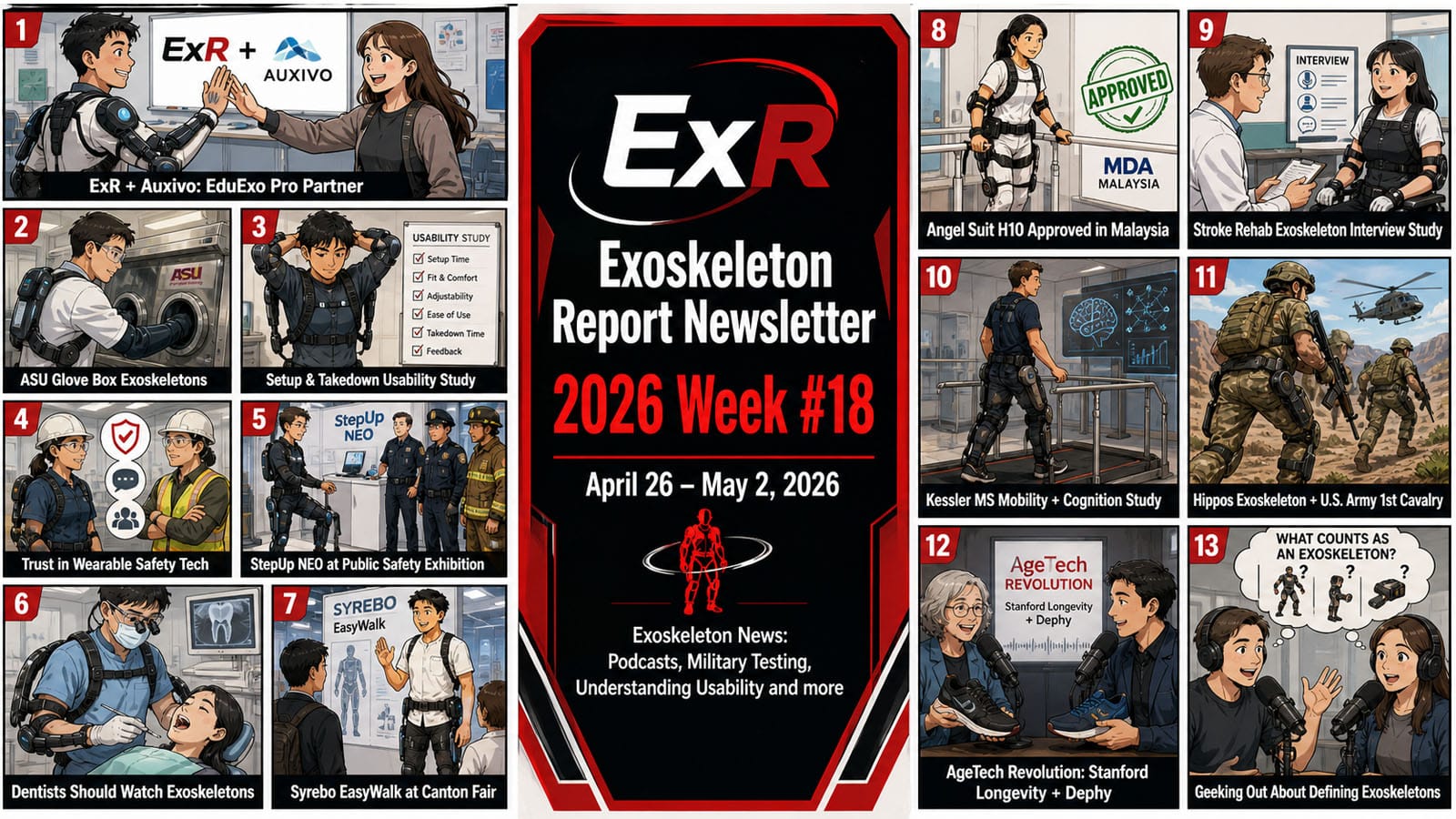 Exoskeleton News, May 2026 – Week 18 - Podcasts, Military Testing ...